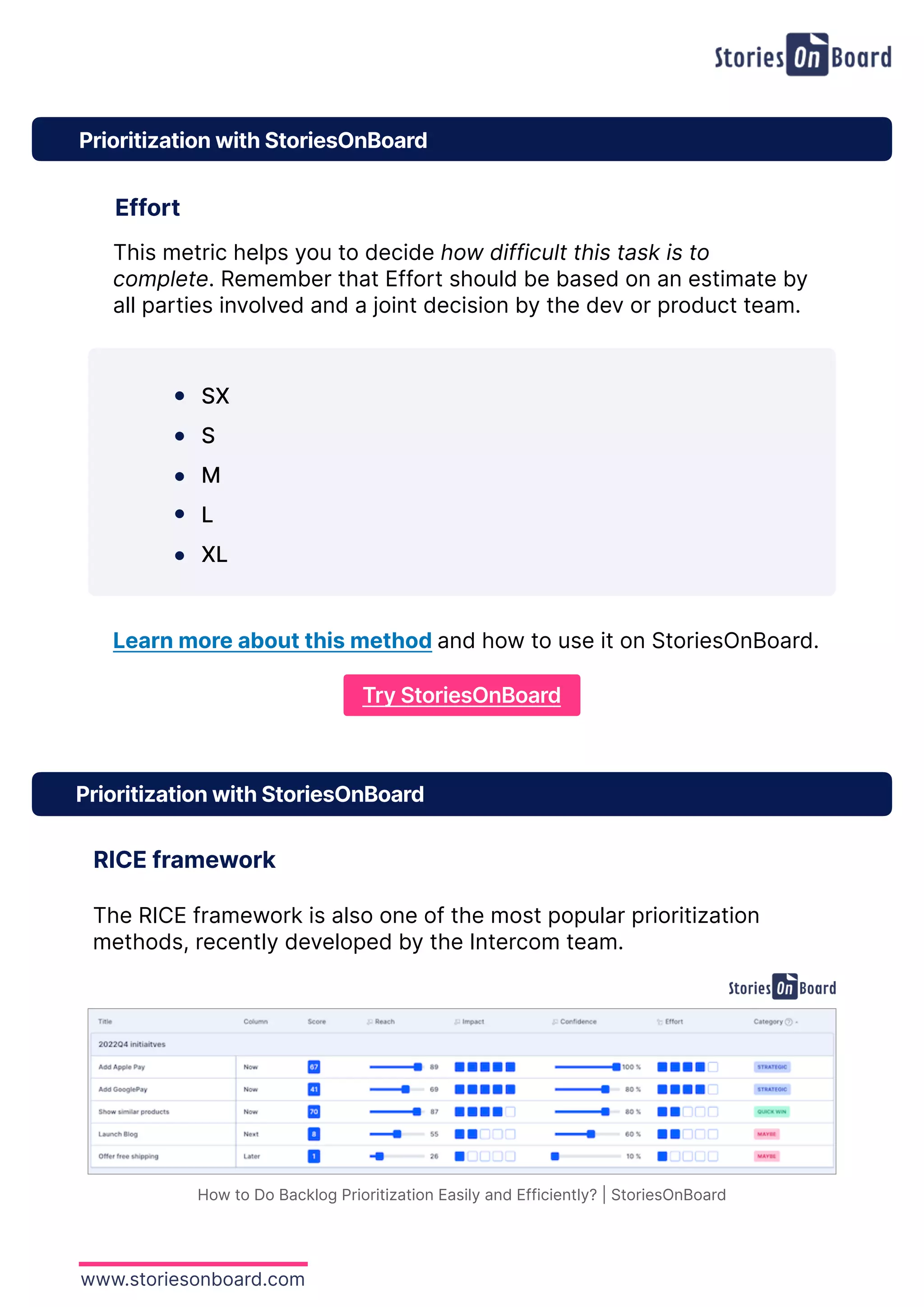 How To Do Backlog Prioritization Easily And Efficiently