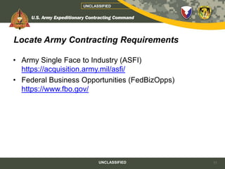 How to do business with the 413th RCO-HI | PDF
