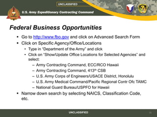 How to do business with the 413th RCO-HI | PDF