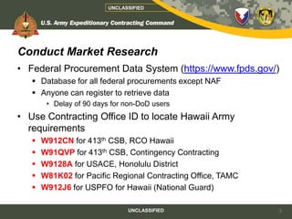 How to do business with the 413th RCO-HI | PDF