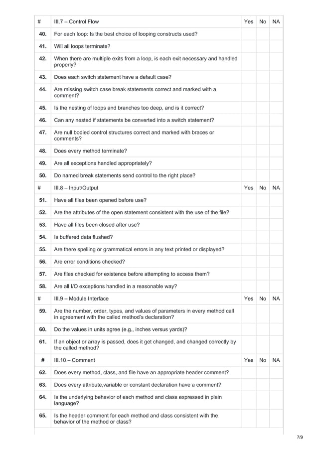 How to do code review and use analysis tool in software development ...