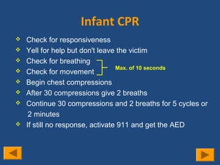 How to do CPR | PPT
