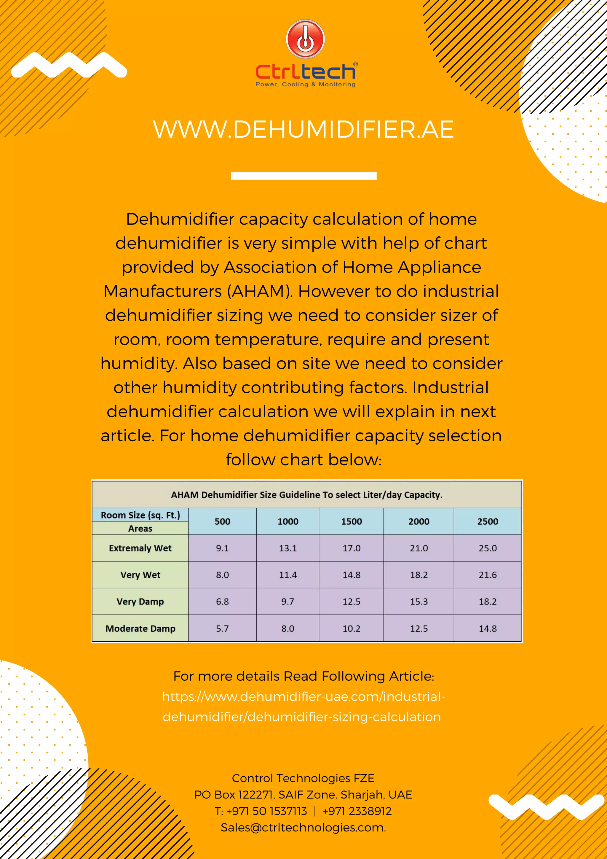 How to do dehumidifier capacity calculation? | PDF