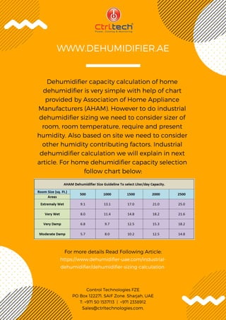 How to do dehumidifier capacity calculation? | PDF