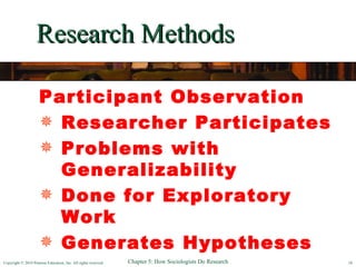 How to do research | PPT