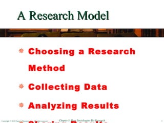 How to do research | PPT