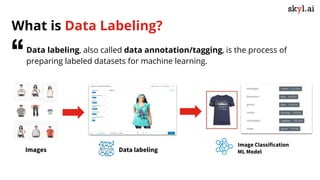 How to do Secure Data Labeling for Machine Learning | PPT