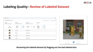 How to do Secure Data Labeling for Machine Learning | PPT