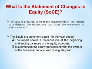 How To Do Statement OF Changes In Equity? | PPT