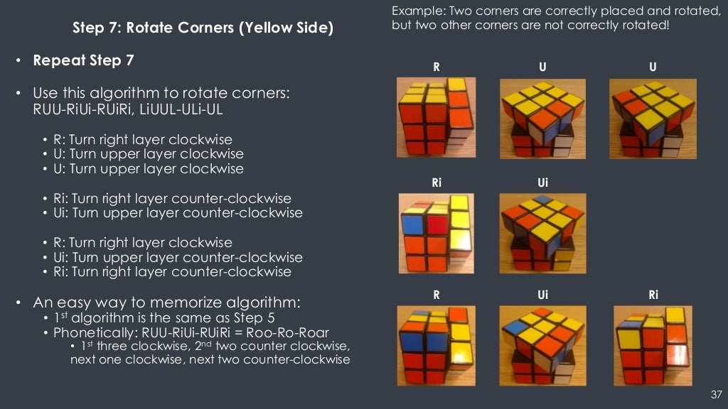 Learn How To Do The Rubik's Cube In 3 Mins Or Less Using 7 Easy Steps…