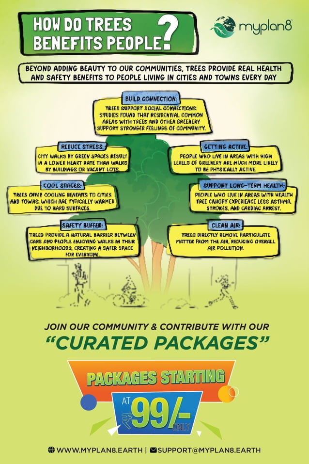 How to do trees benefit people 250923.pdf