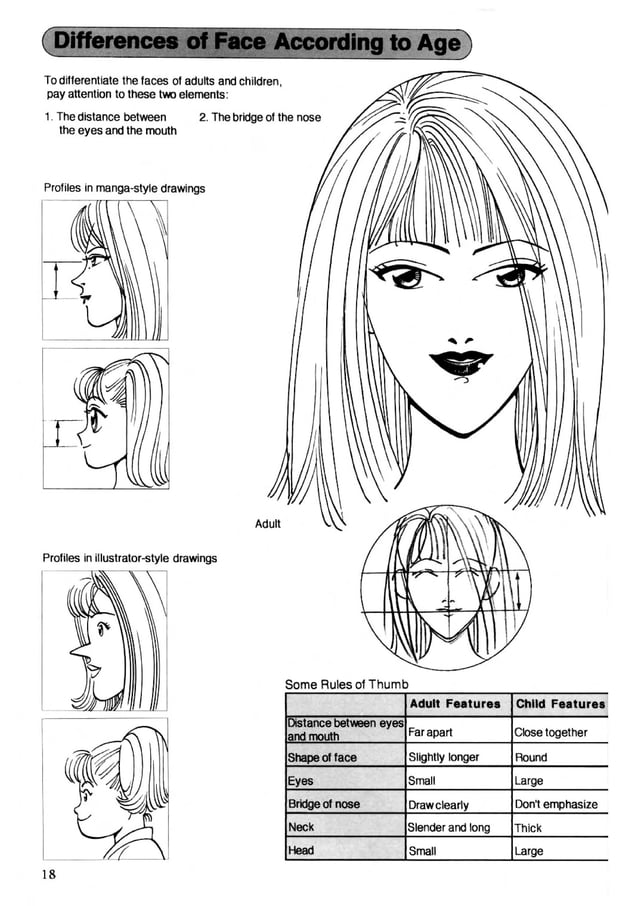 How To Draw Hayashi Hikaru Techniques For Drawing Female Manga C