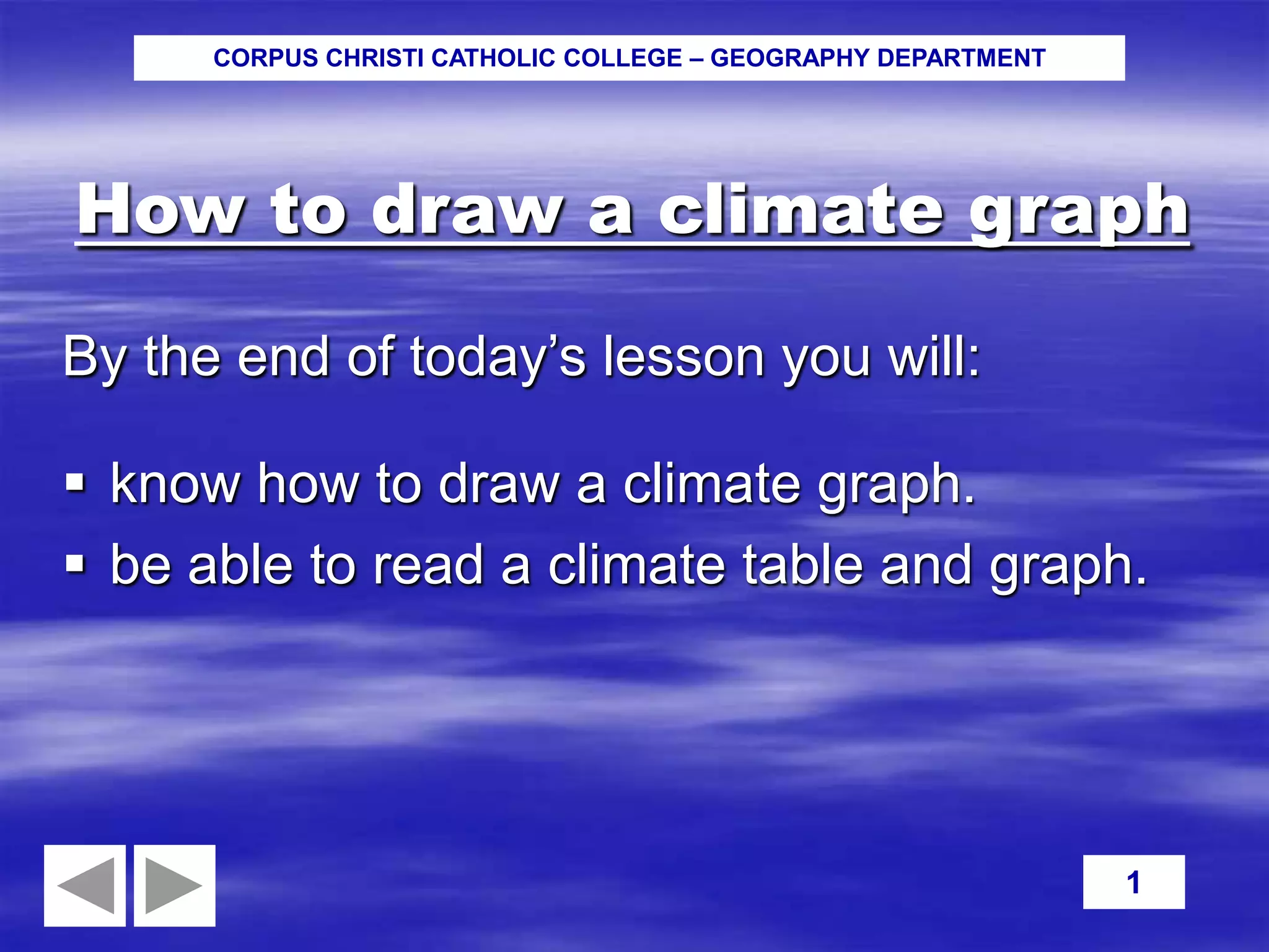 How to draw a climate graph??? | PPT