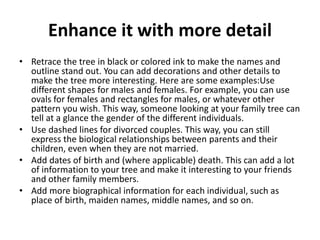 How to draw a family tree | PPTX