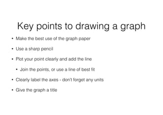 How to draw a graph | PDF