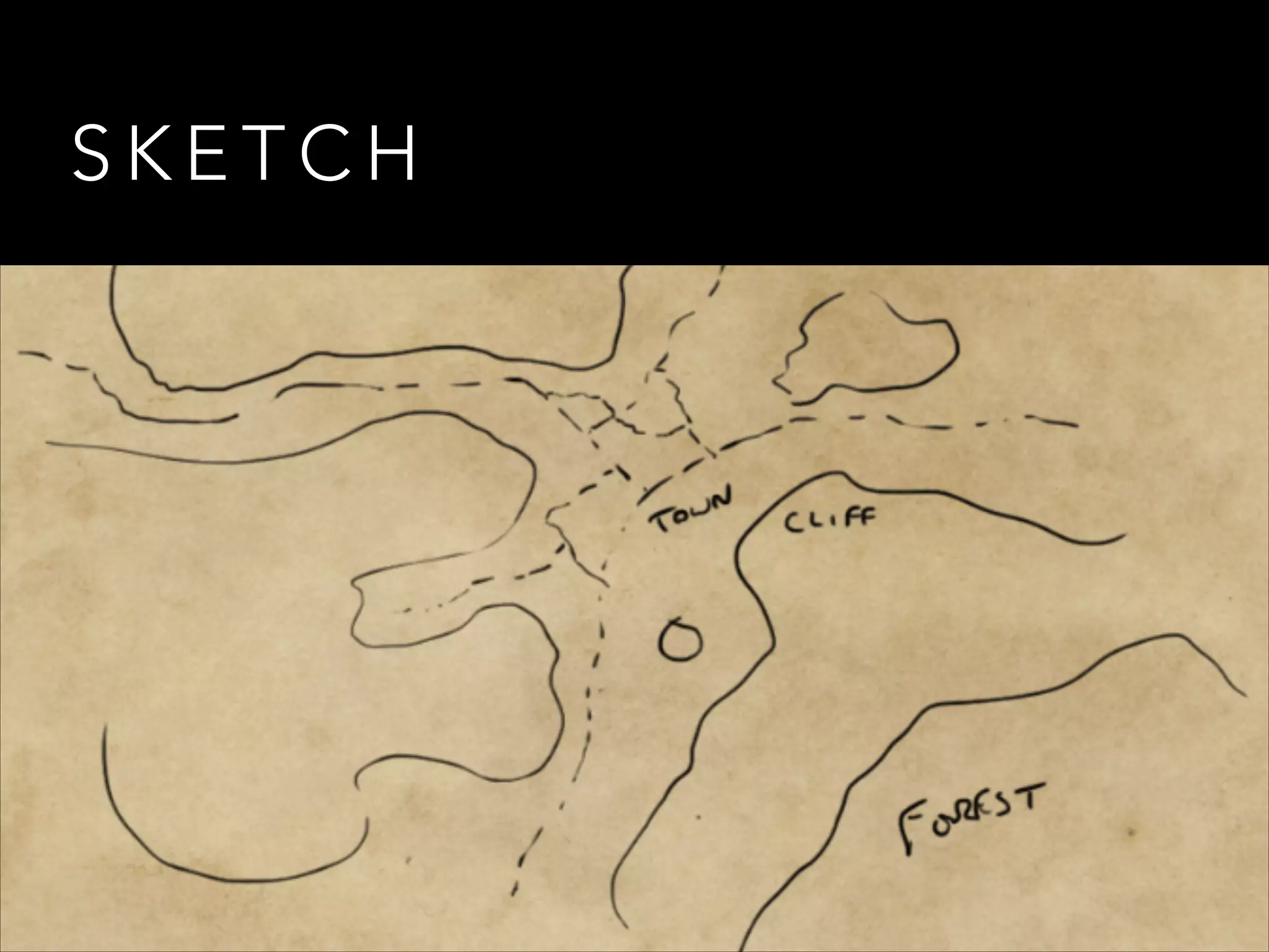 How to draw a map - What is projections? | PPT