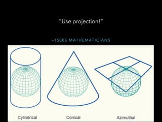 How to draw a map - What is projections? | PPT