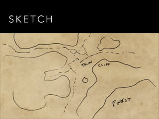 How to draw a map - What is projections? | PPT