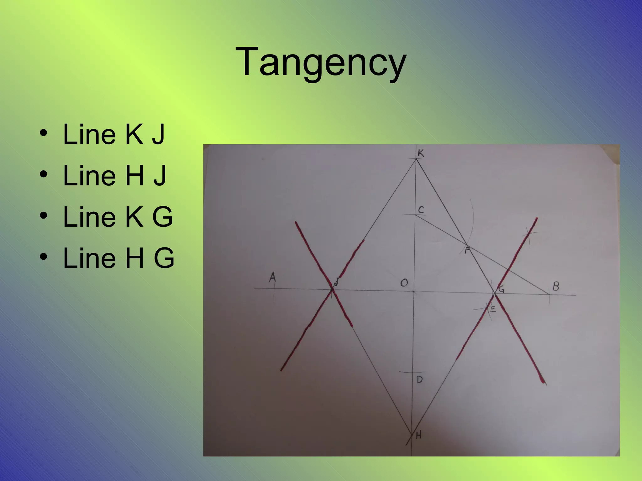 How to draw an ellipse | PPT