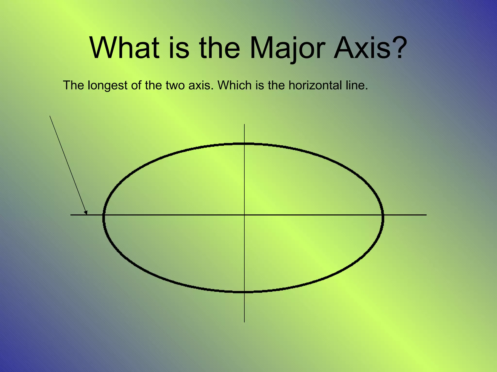 How to draw an ellipse | PPT