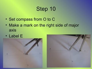 How to draw an ellipse | PPT