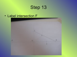 How to draw an ellipse | PPT
