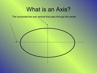 How to draw an ellipse | PPT