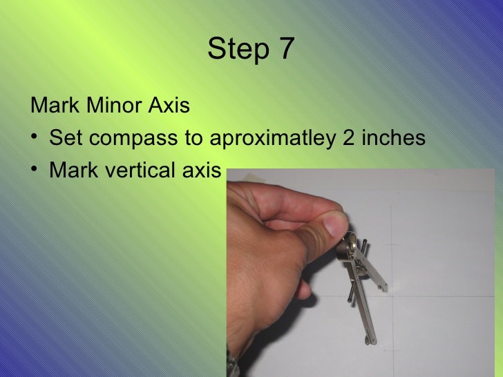 How To Draw An Ellipse How To Draw An Ellipse