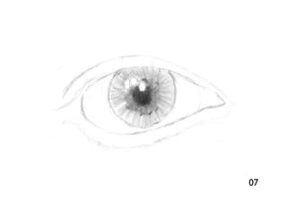 Human Eye Drawing Tutorial