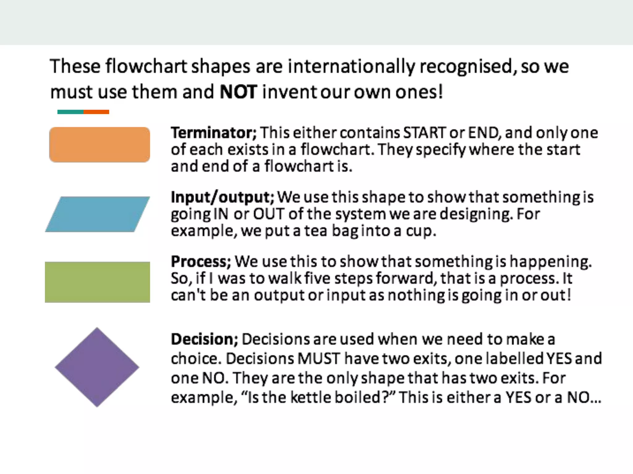 How to draw a process flowchart by CEOITBOX.pdf | Logistics | Business