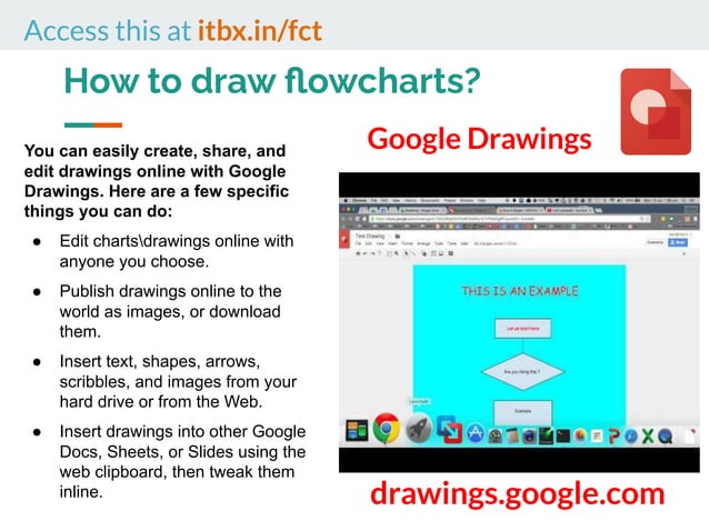 How to draw a process flowchart by CEOITBOX.pdf | Logistics | Business