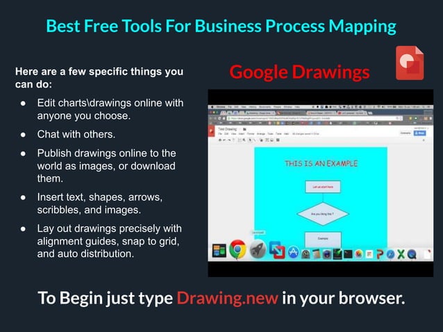 How to draw a process flowchart by CEOITBOX.pdf | Logistics | Business