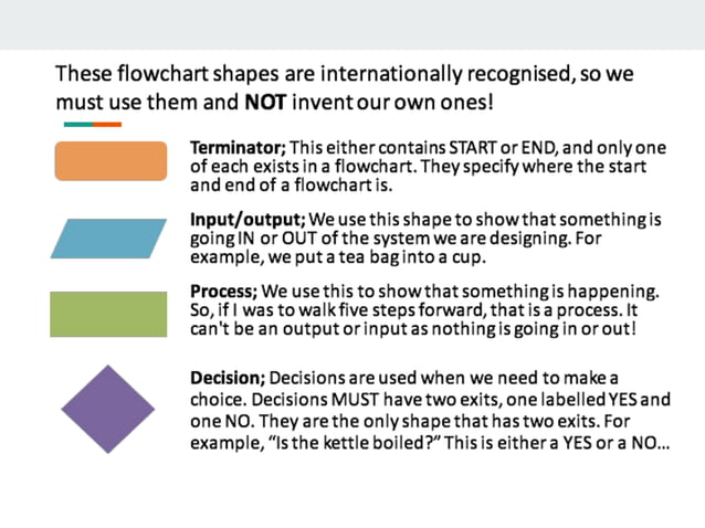 How to draw a process flowchart by CEOITBOX.pdf | Logistics | Business