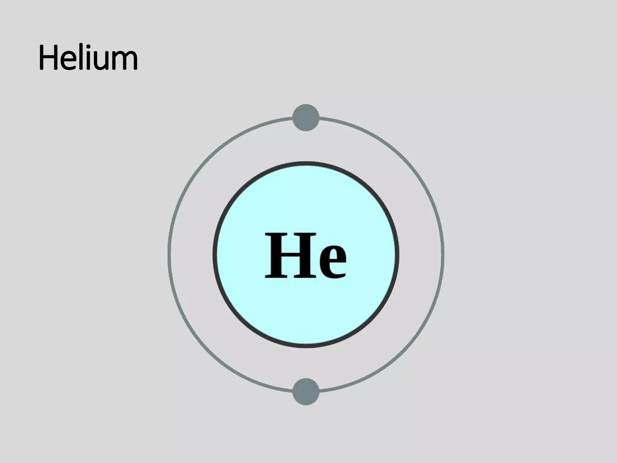 How to draw Bohr diagrams | PPTX