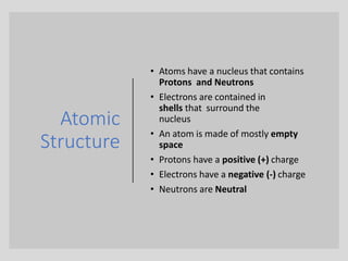 How to draw Bohr diagrams | PPTX