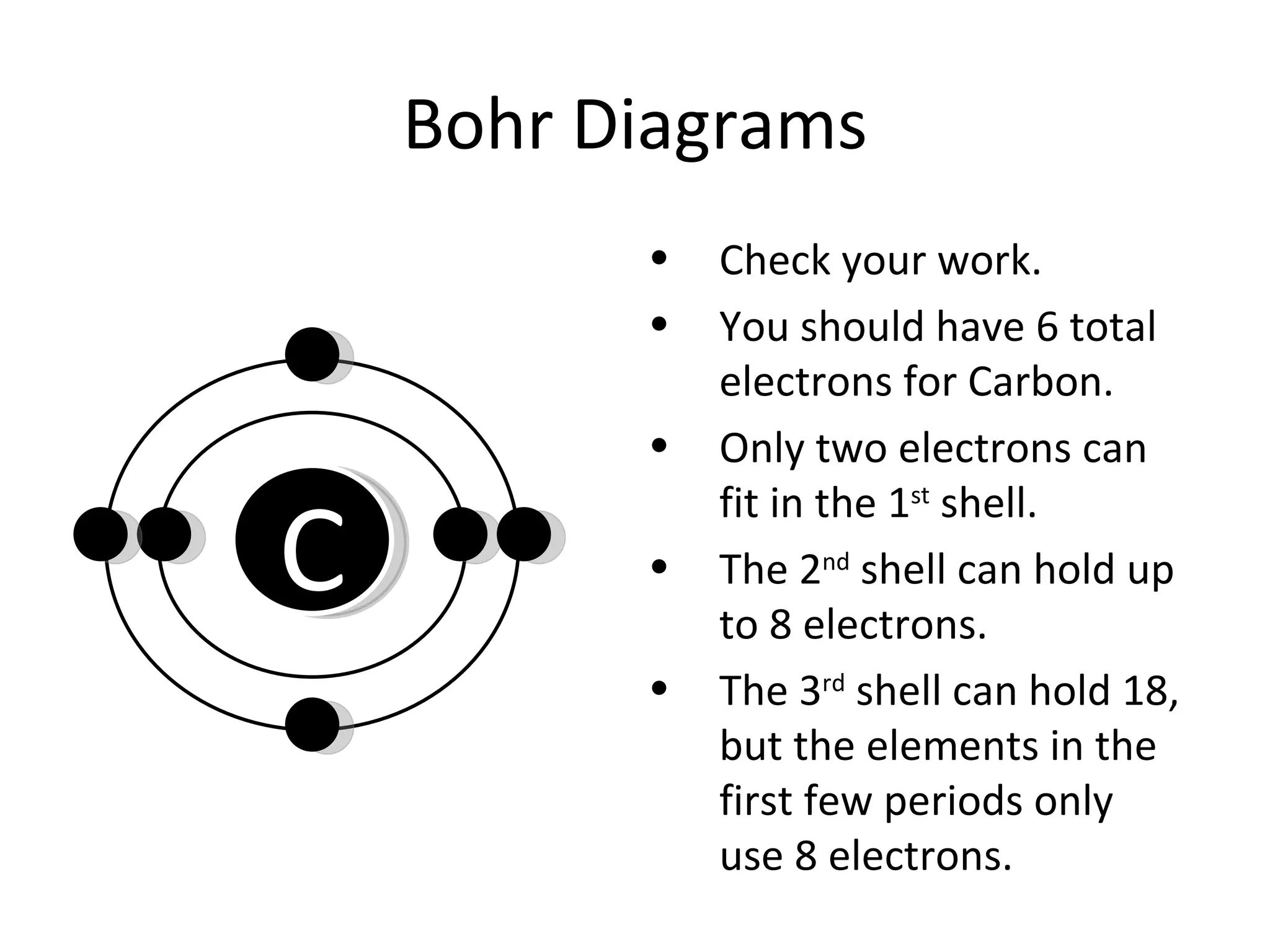 How to draw bohr diagrams (slideshare) | PPT