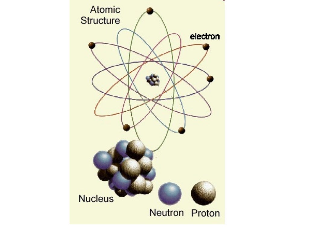 how-to-draw-bohr-diagrams-slideshare