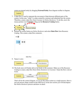 How to draw dfd with multiple context levels | PDF