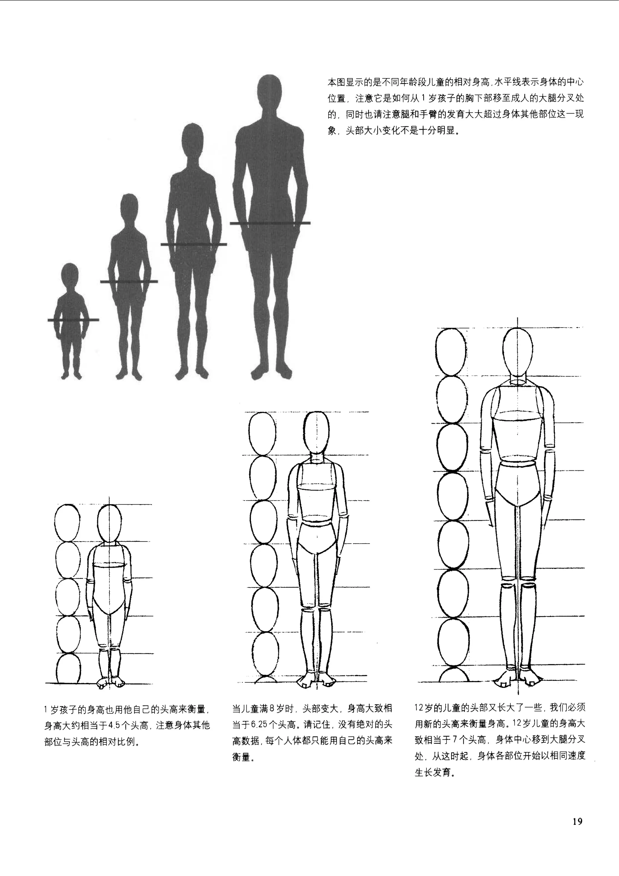 How to draw human figure | PDF