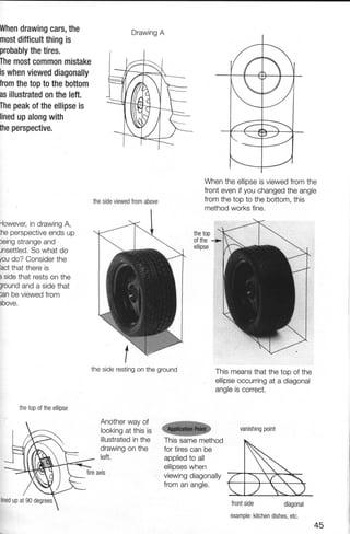How to draw manga. vol. 03. compiling application and practice | PDF