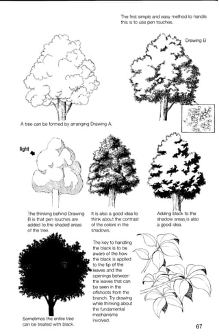 How to draw manga. vol. 03. compiling application and practice | PDF