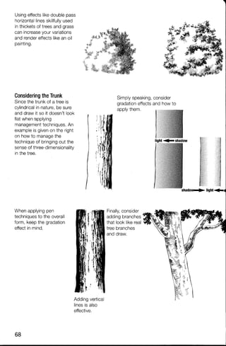 How to draw manga. vol. 03. compiling application and practice | PDF