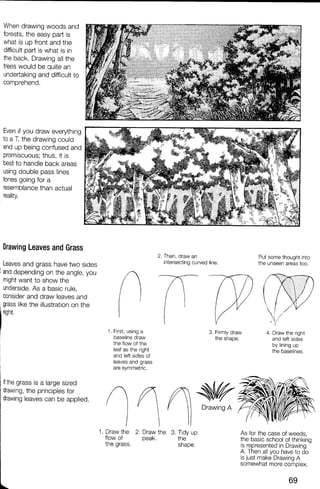 How to draw manga. vol. 03. compiling application and practice | PDF