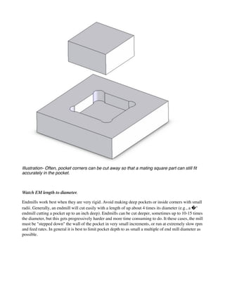 How to draw mechanical parts correctly | PDF