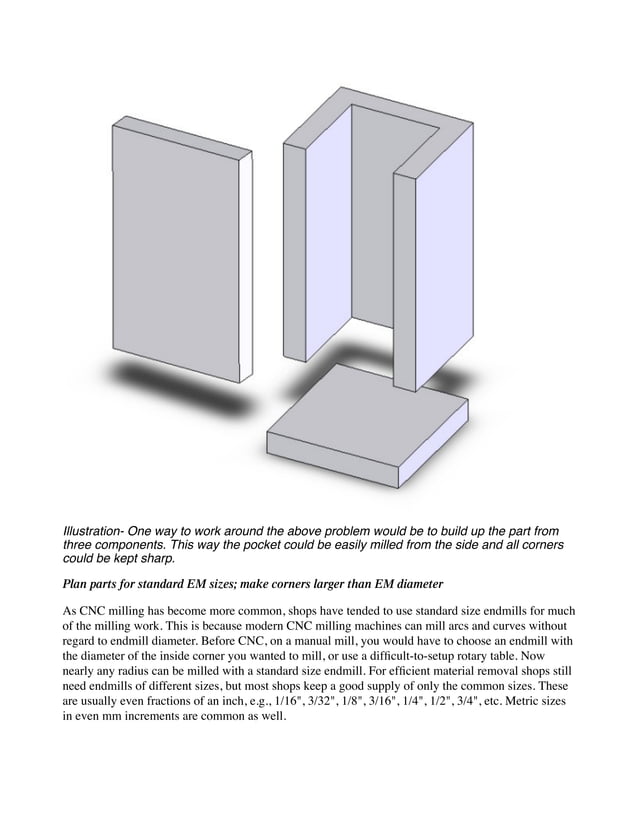How to draw mechanical parts correctly | PDF