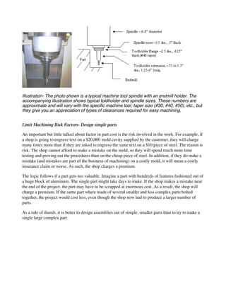 How to draw mechanical parts correctly | PDF