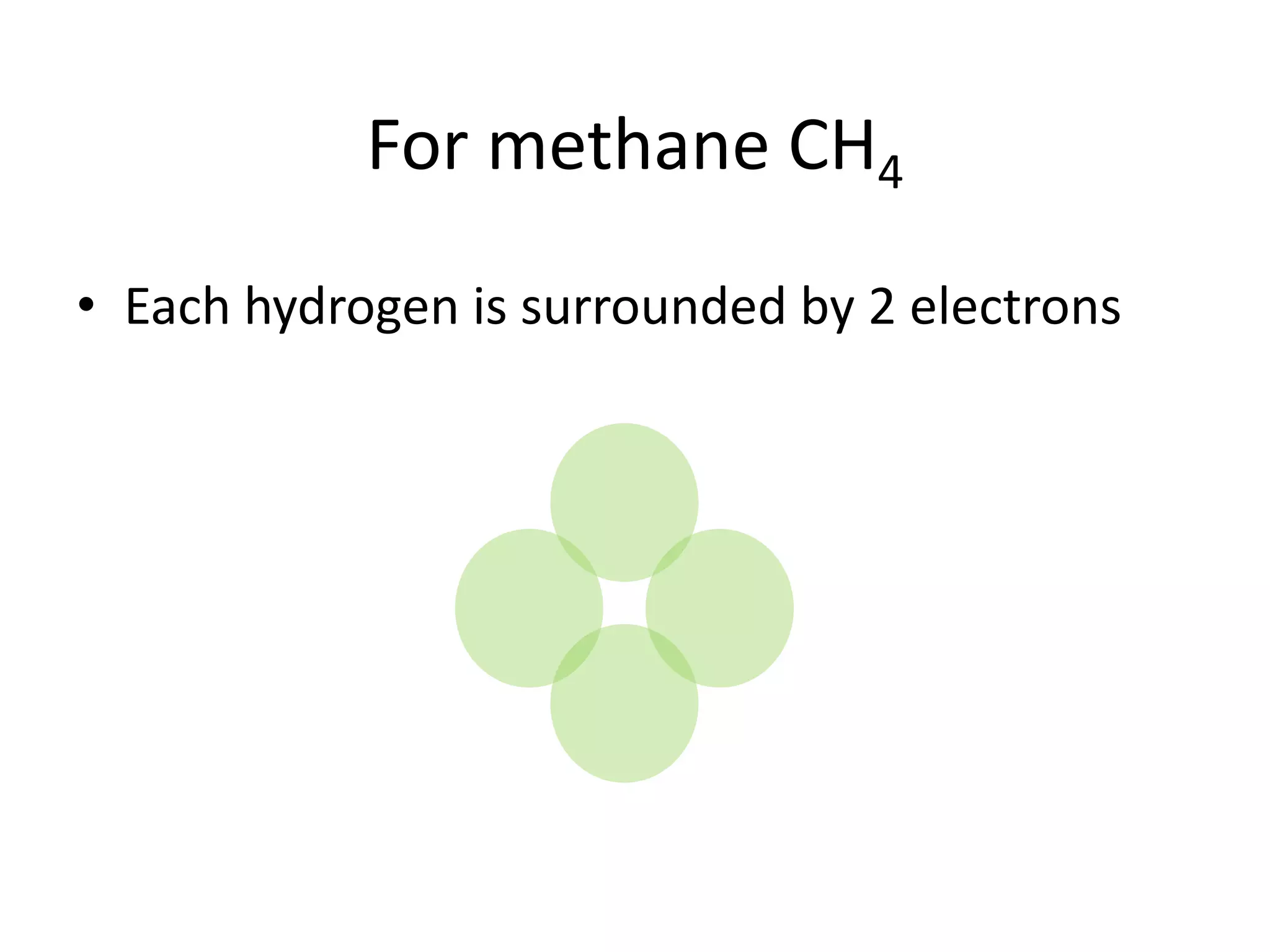 How to draw methane ch4 lewis structure | PPTX