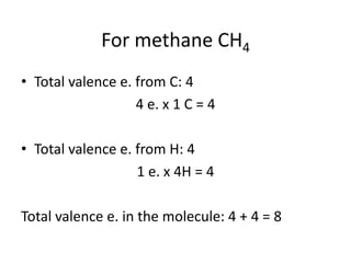 Ch4 Lewis Dot Structure