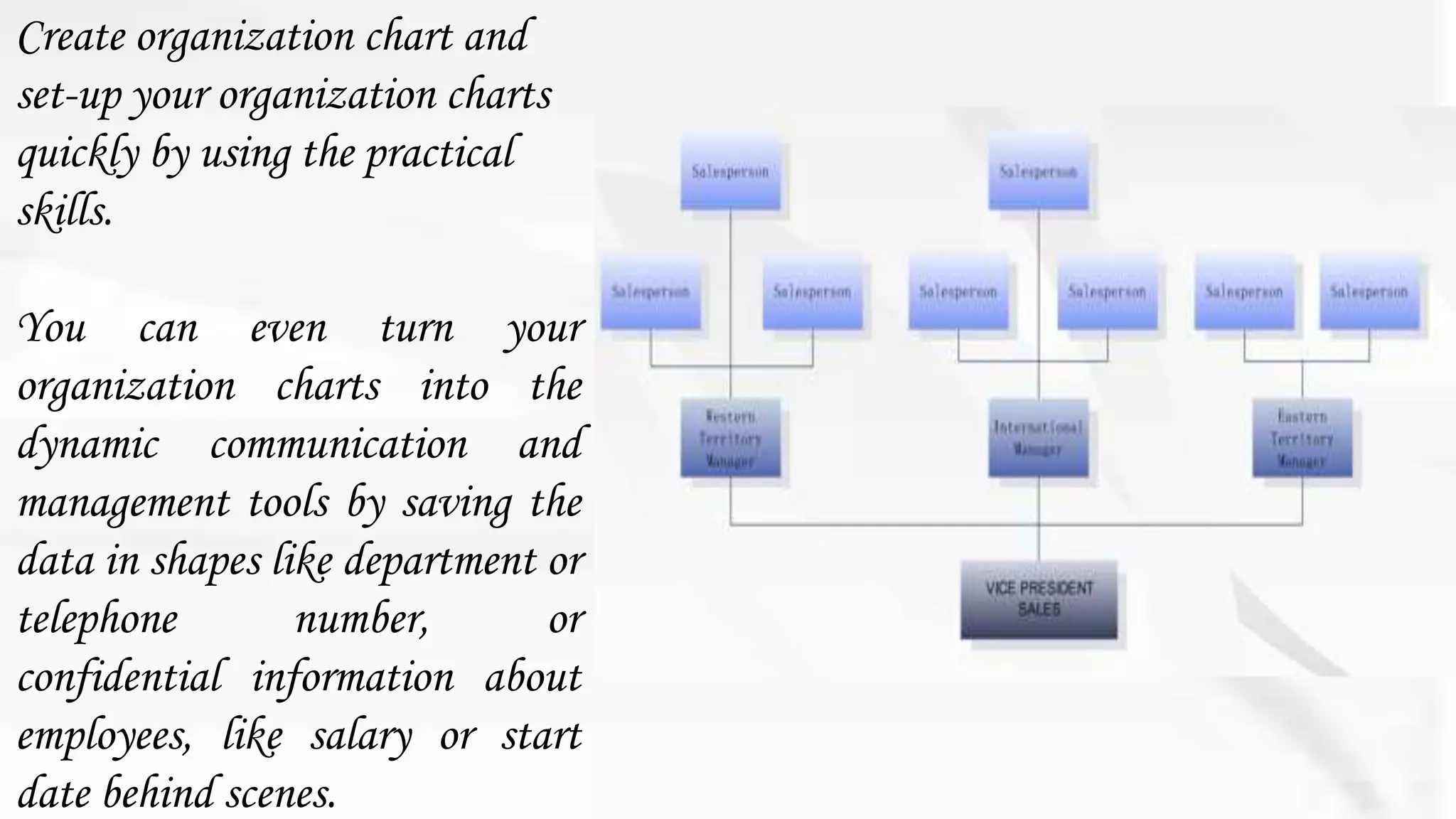 How to draw organizational charts with e draw organizational chart ...