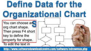 How to draw organizational charts with e draw organizational chart ...